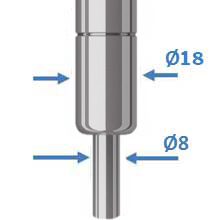 Build Your Gas Strut - Stabilus Pty Ltd